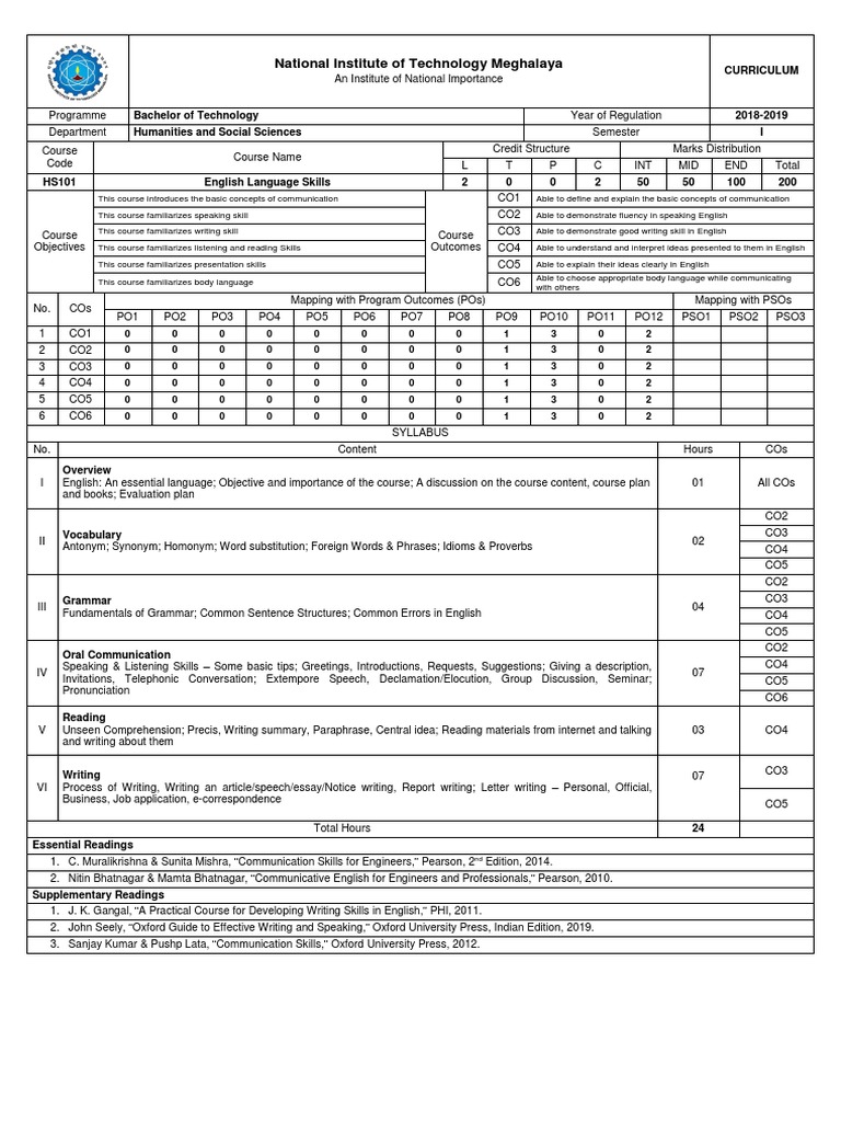 HS101-English Language Skills | PDF | English Language | Communication
