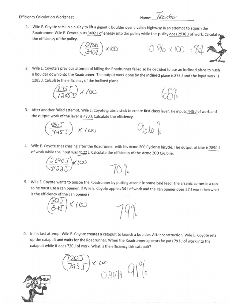 Energy Eff Solutions | PDF