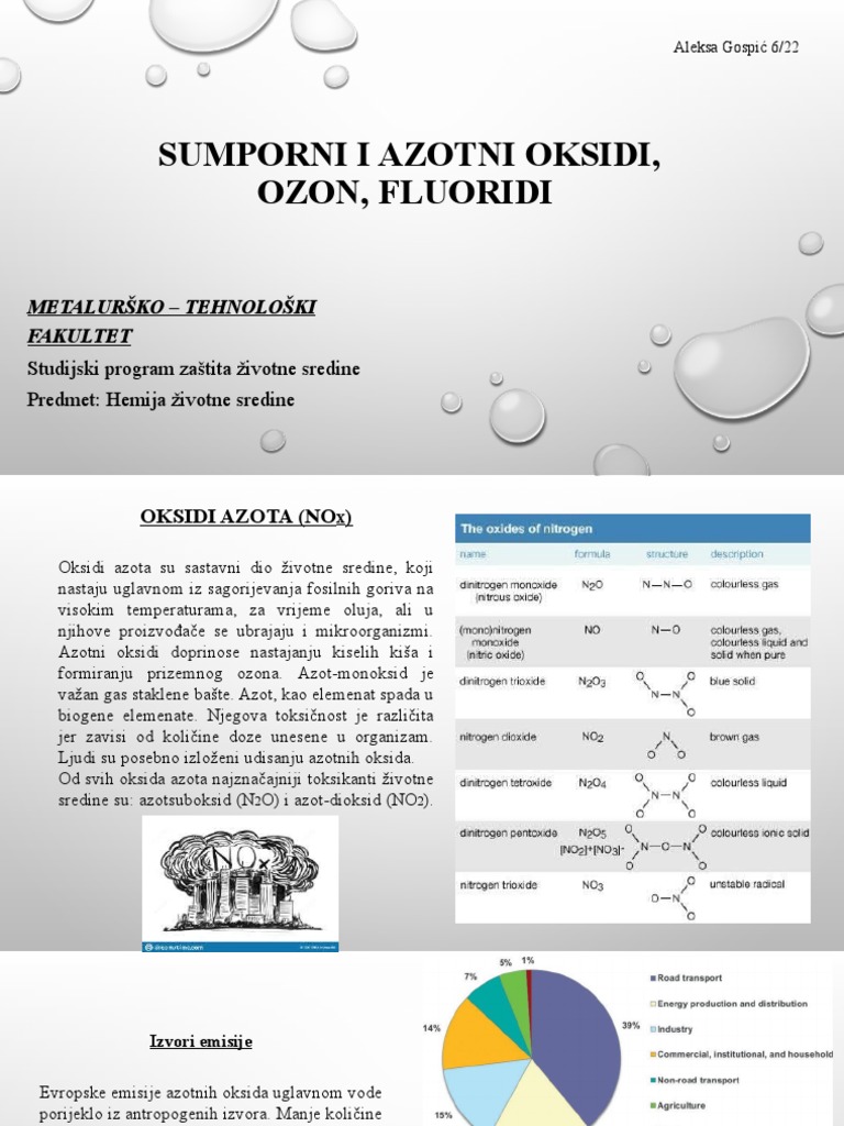 Sumporni I Azotni Oksidi, Ozon | PDF