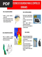 Check List Kit Antiderrames | PDF | Deportes | Ocio