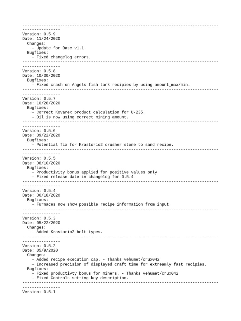 Changelog | PDF | Software Bug | Information Age