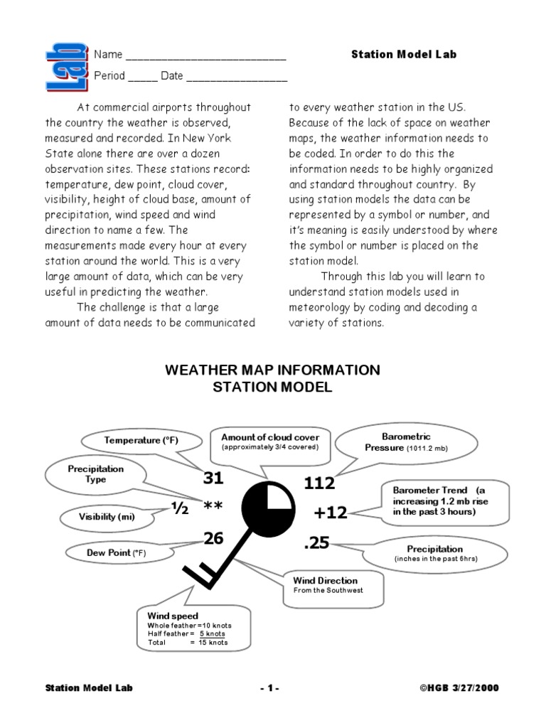 Station Model Lab Answer Key | PDF | Sky | Precipitation