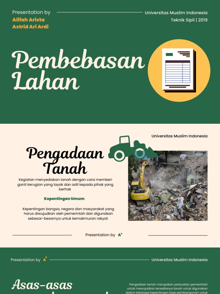 Pembebasan Lahan | PDF