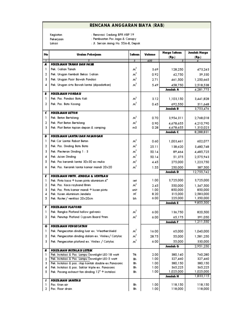 Rab Pos Jaga & Canopy BPR NBP19 | PDF