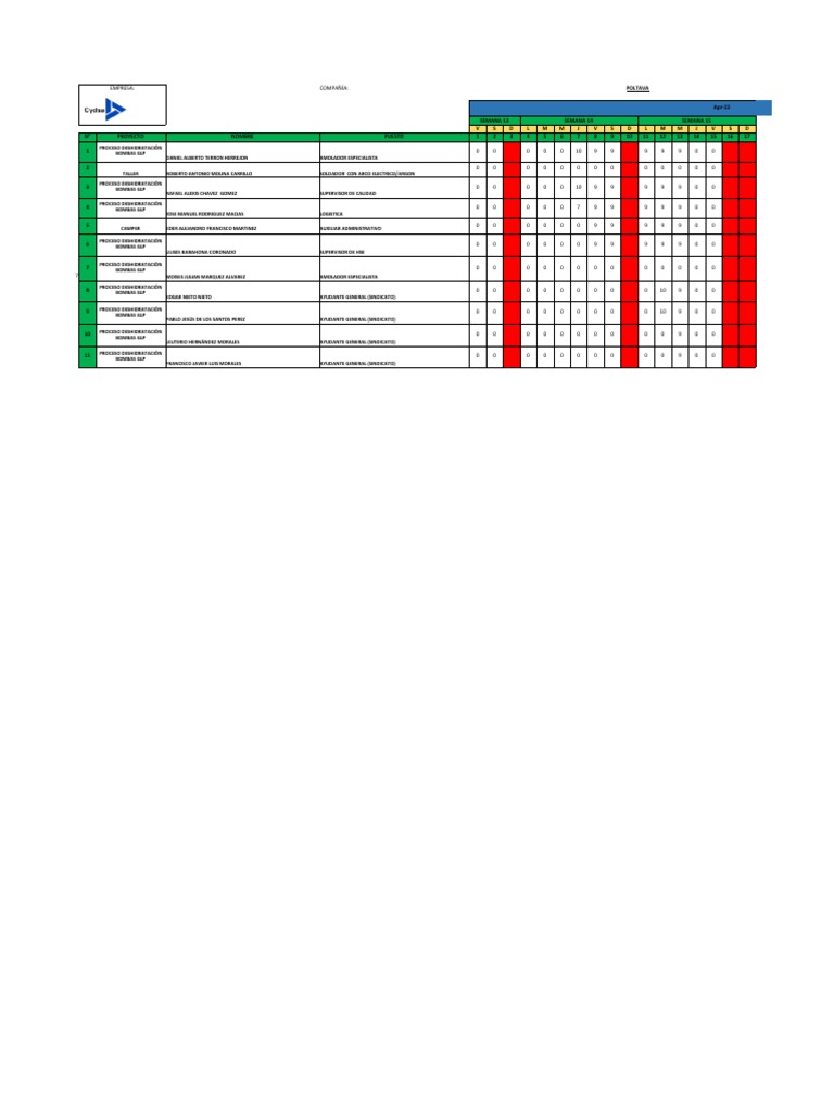 AST | PDF