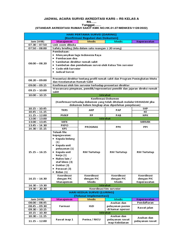 Jadwal Survei Akreditasi KARS RS | PDF