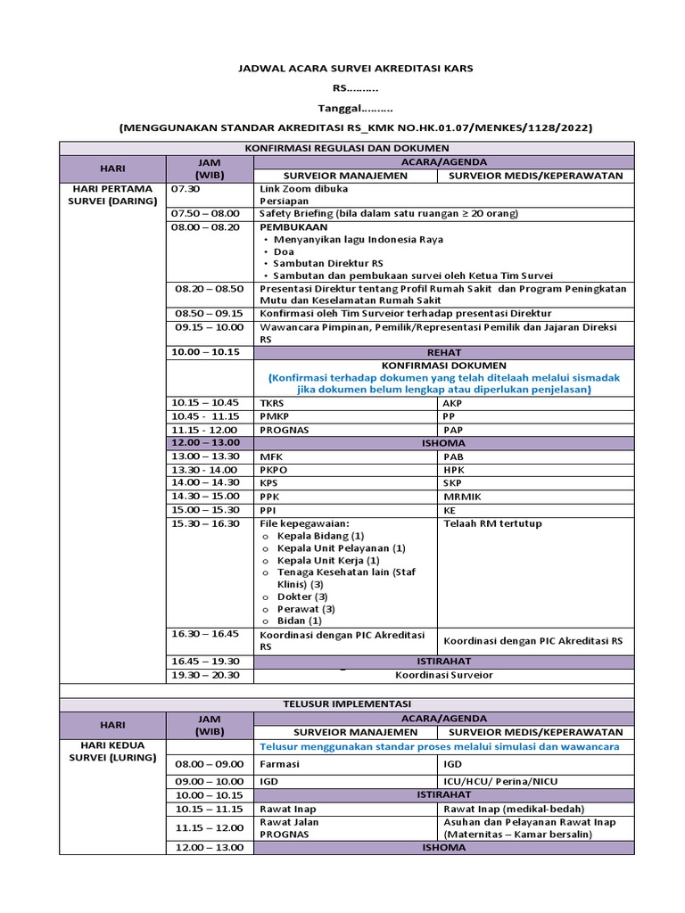 Jadwal Acara Survei Akreditasi Kars | PDF