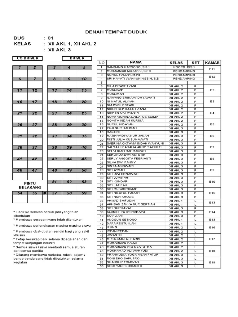 Denah Bus Outdoor Learning Bali 2022 | PDF Denah Bus Outdoor Learning Bali 2022 | PDF
