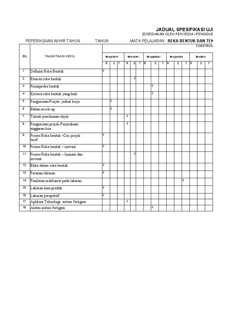 Contoh Jsu RBT | PDF