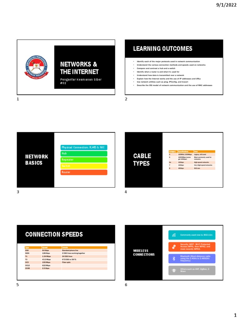 CS02 Networks and Internet | PDF | Computer Network | Internet