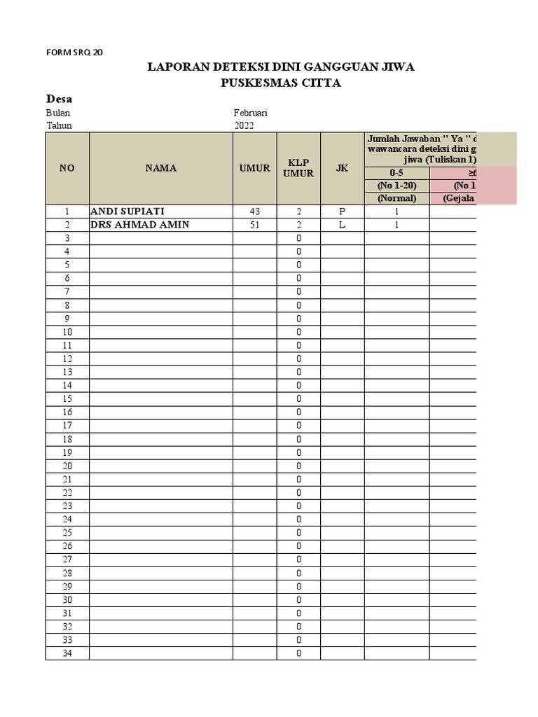 Form SRQ Puskesmas Citta | PDF