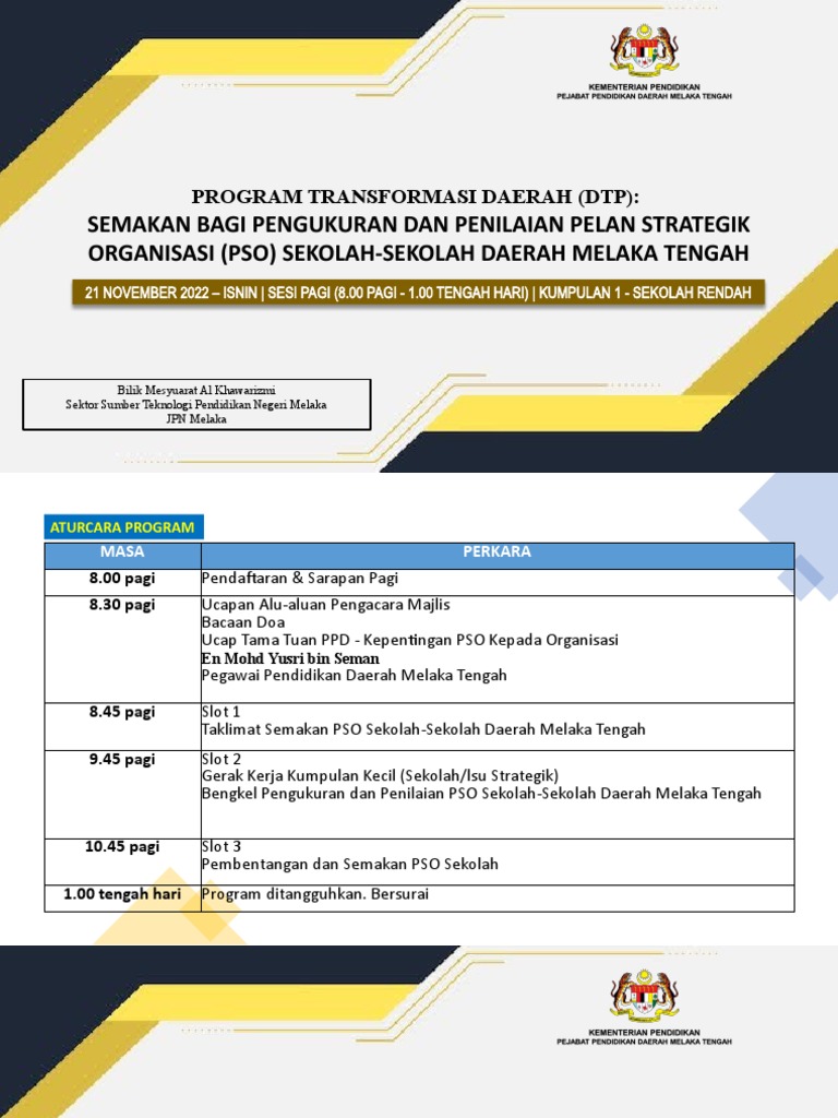 Contoh - PSO Kumpulan 5 | PDF