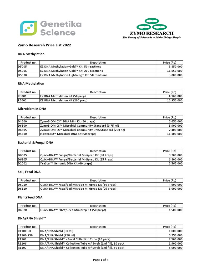 Zymo Research 2022 Price List | PDF | Blood Plasma | Plasmid