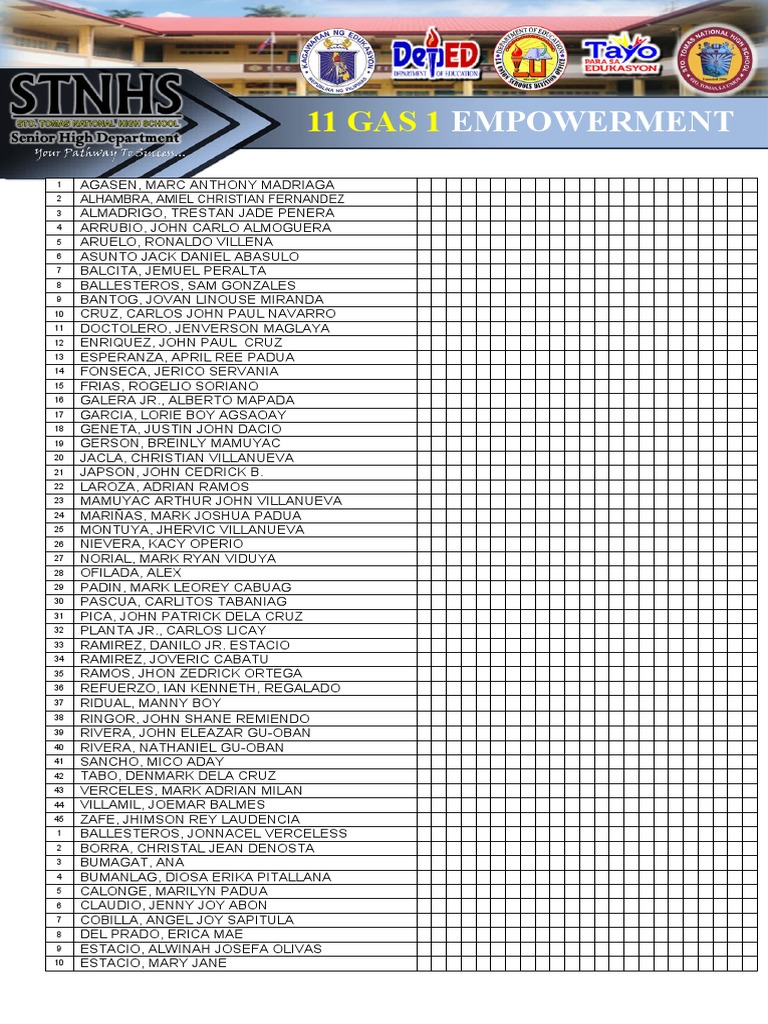 2020 Gradesheet 2ND | PDF