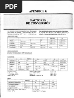 Tabla de Factor de Conversion | PDF | Sistema Internacional de Unidades | Cantidades fisicas