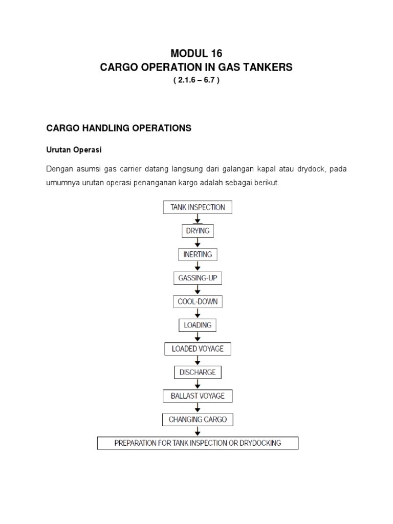 Modul 16 - Cargo Operation in Gas Tankers | PDF
