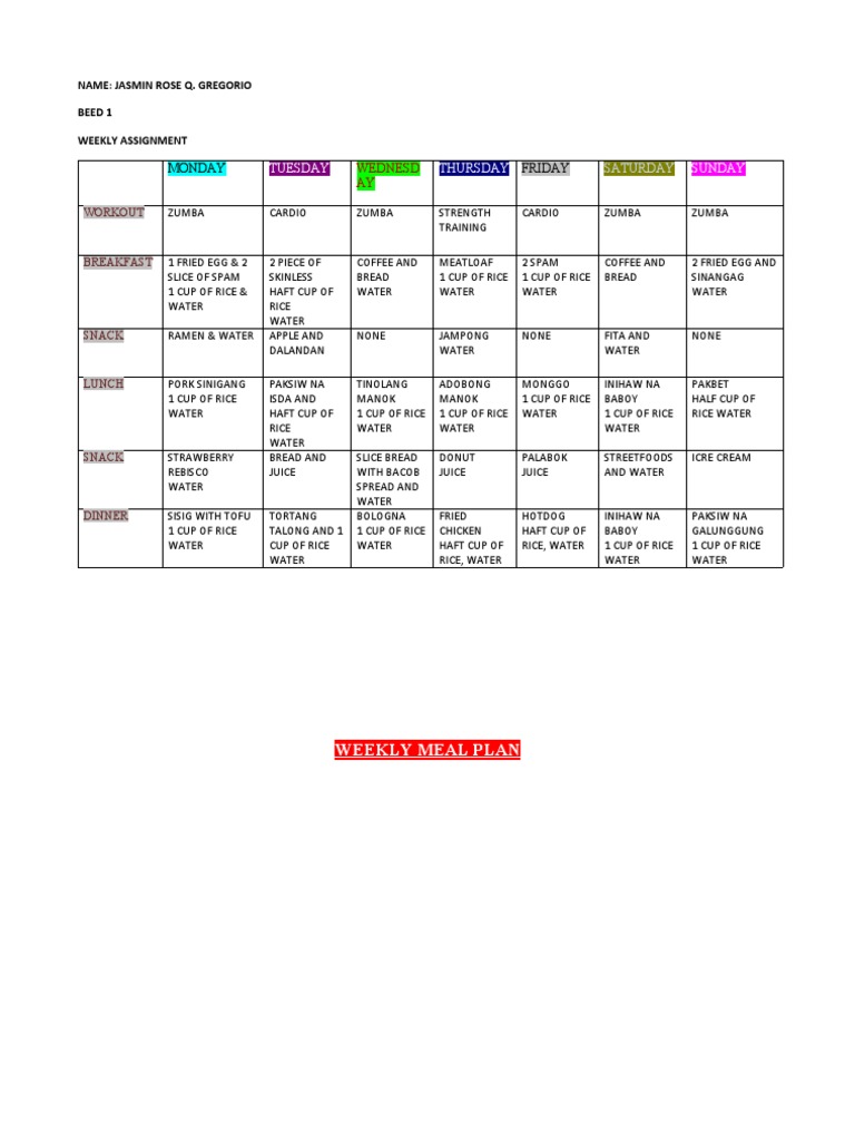 Pe Weekly Meal Plan | PDF