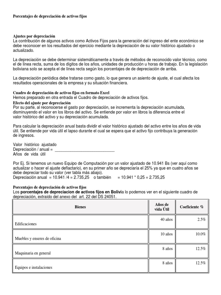 Porcentajes de Depreciación de Activos Fijos | PDF | Depreciación ...