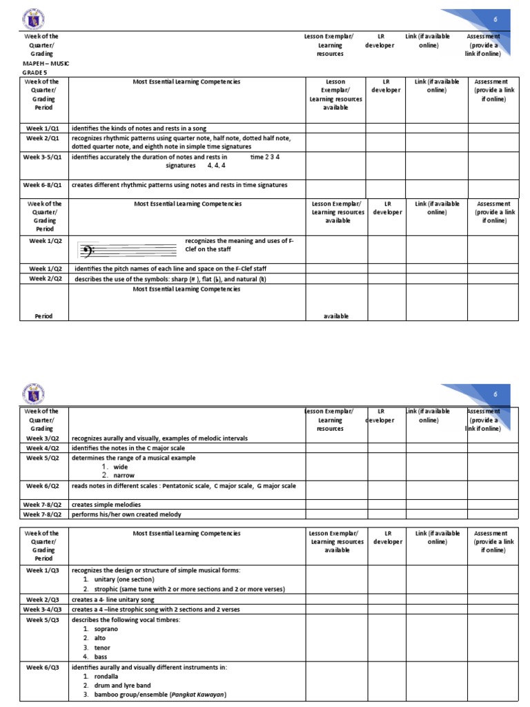 Music Curriculum: Quarterly Lessons and Assessments for Grades 5-6 ...