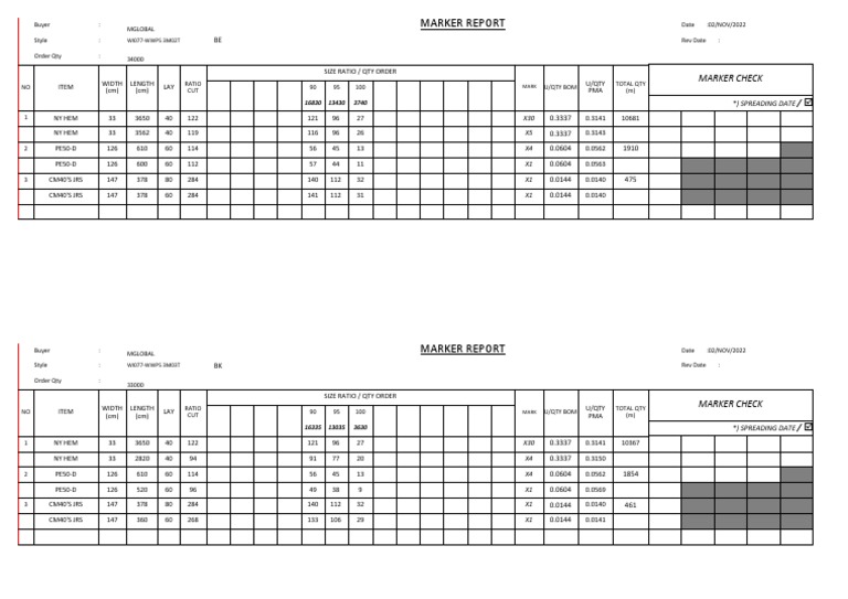 Contoh wi077-MARKER REPORT | PDF