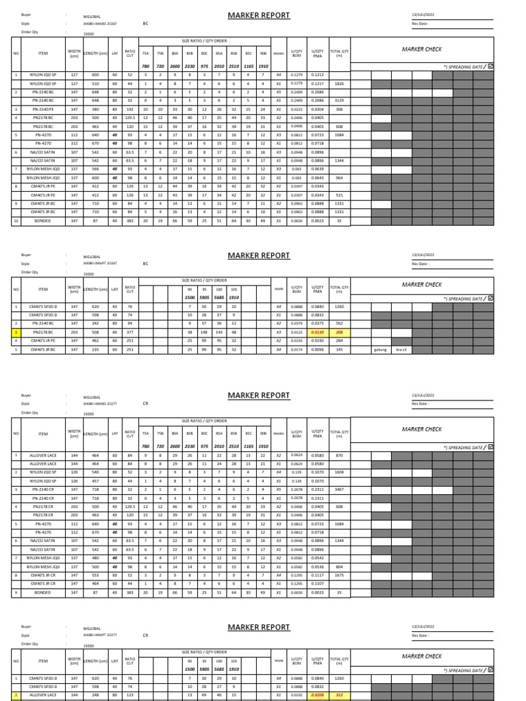 Contoh JM080-MARKER REPORT | PDF