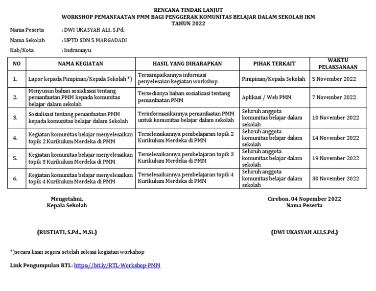 RTL - Workshop PMM Uptd SDN 5 Margadadi | PDF