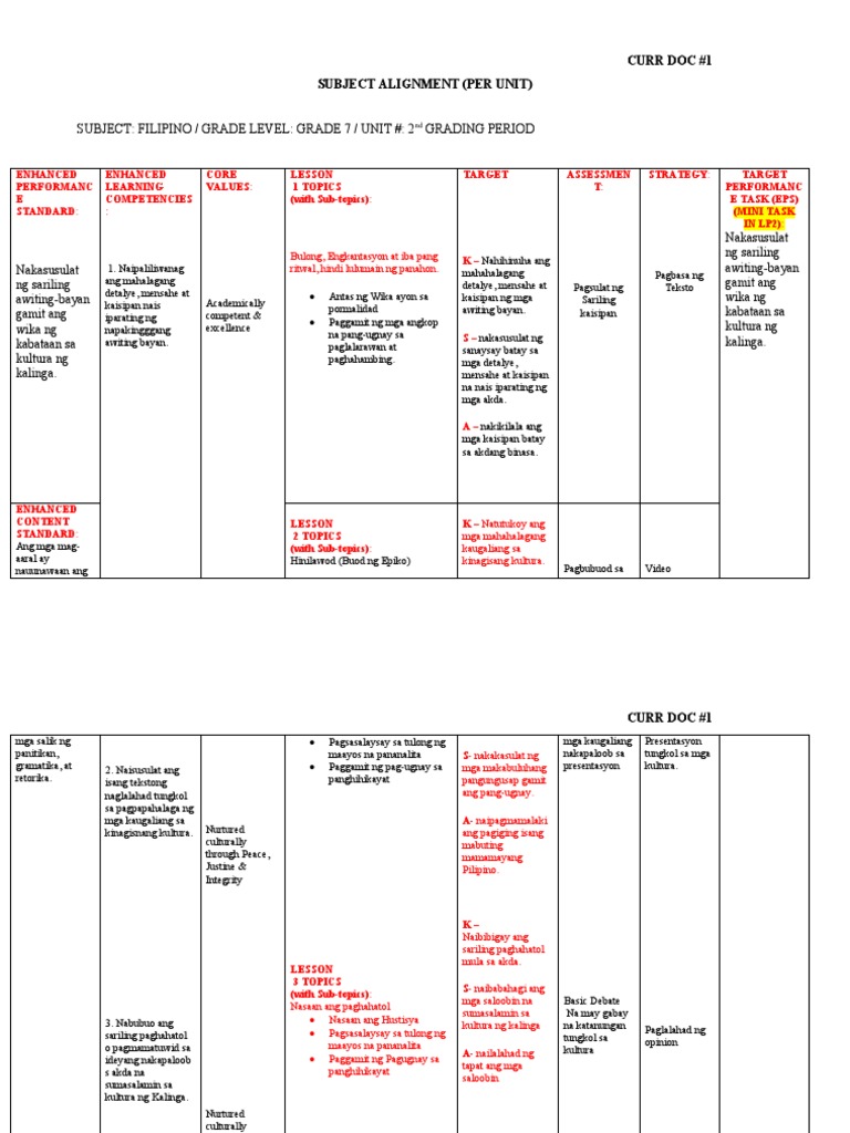Subject Alignment 2nd Quarter | PDF