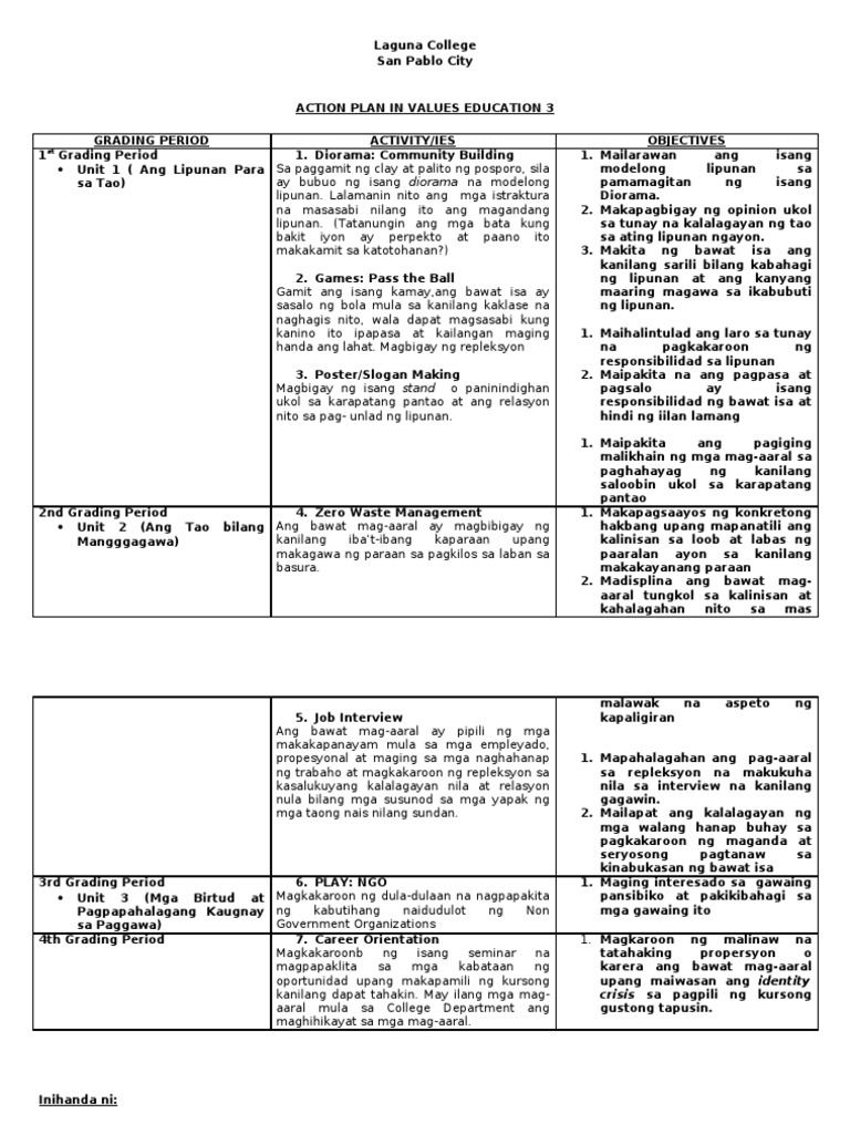 Action Plan Values 3 | PDF