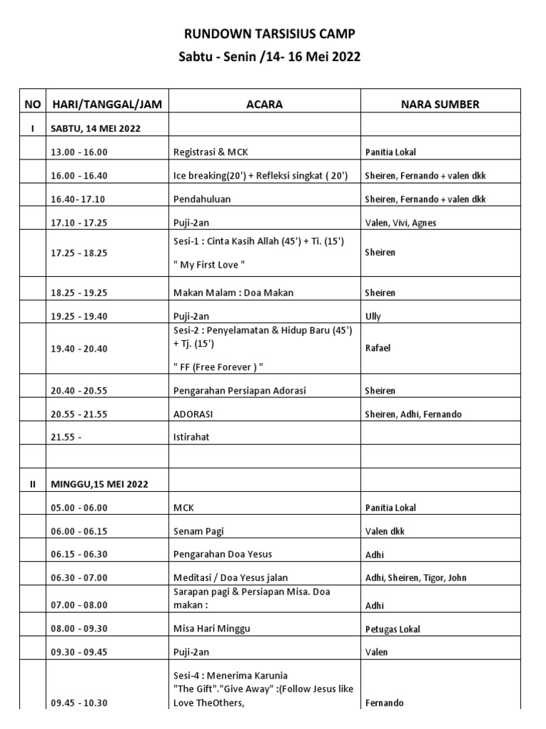 Rundown Camping Tugumulyo | PDF