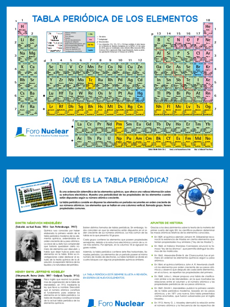 Tabla Periodica de Los Elementos | PDF | Tabla periódica | Atómico