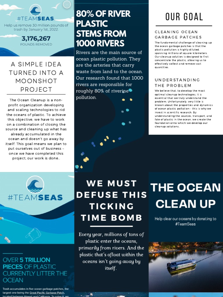 THE OCEAN CLEAN UP- BROCHURE (1) | PDF | Earth Sciences | Nature