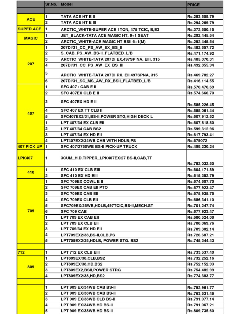 Tata Bus Chassis Price List