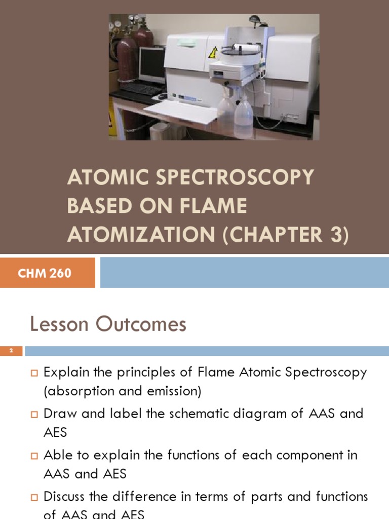 CHM 260 Chapter 3 | PDF | Atomic Absorption Spectroscopy | Absorption ...