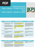 Laporan Tahunan Konsultan Pajak 2024 | PDF