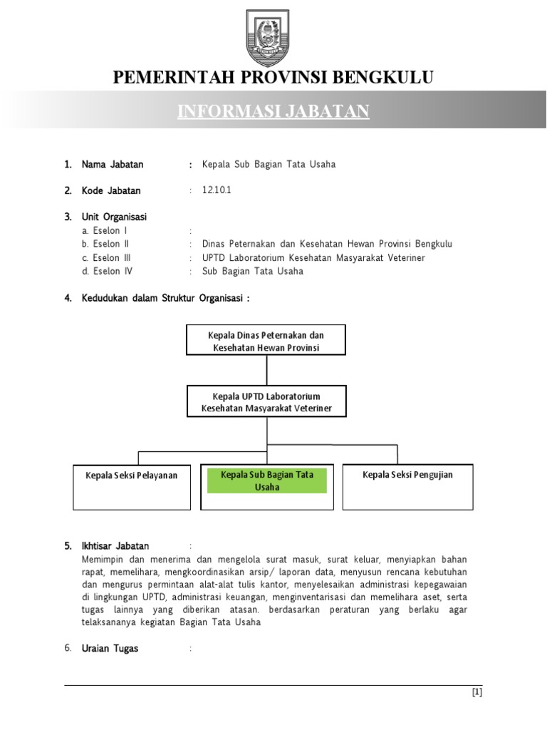 Kepala Sub Bagian Tata Usaha | PDF