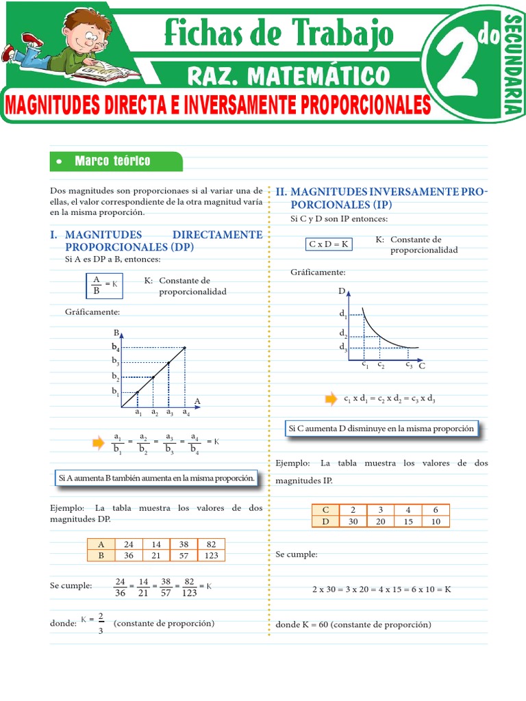 M. Directamente e Inversamente Proporcional | PDF