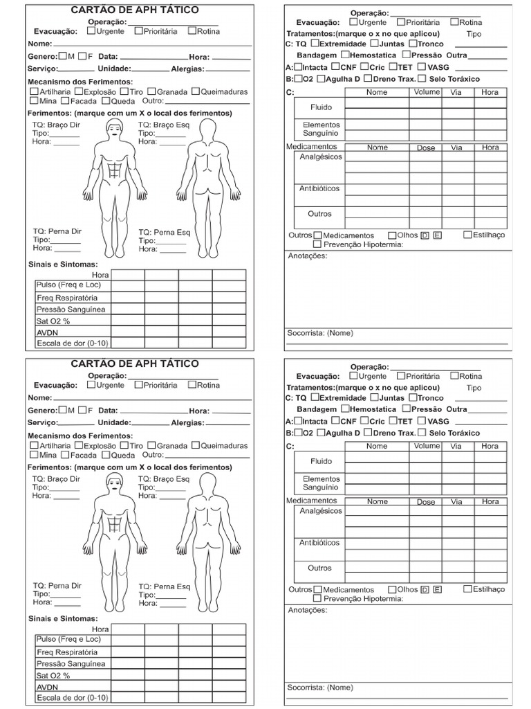 Cartao Aph Tatico | PDF