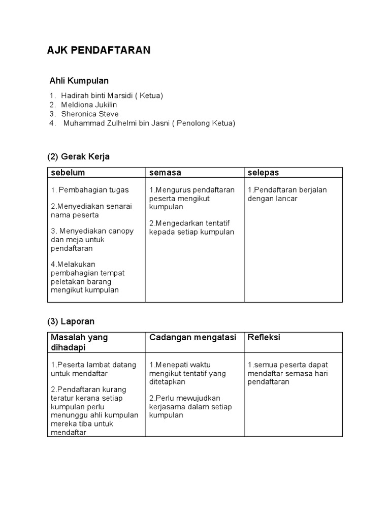 Contoh Laporan Ajk Pendaftaran | PDF