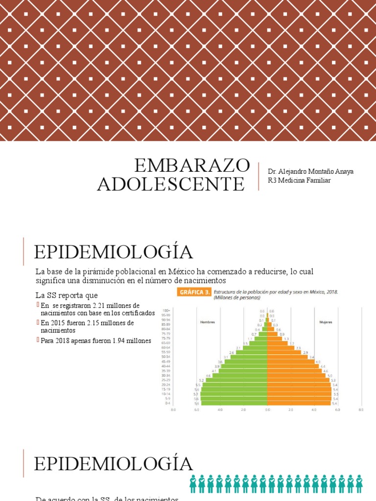 Embarazo Adolescente | PDF | El embarazo | Adolescencia