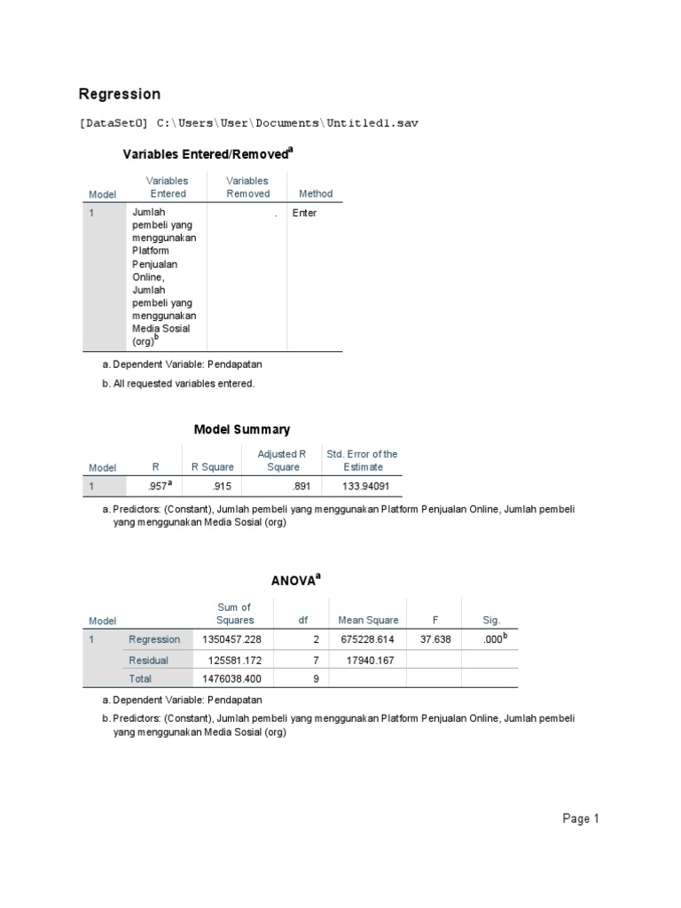 Hasil SPSS | PDF