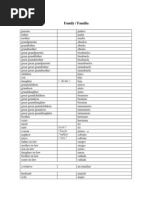 Spanish Family Tree Vocabulary Guide | PDF | Family | Stepfamily