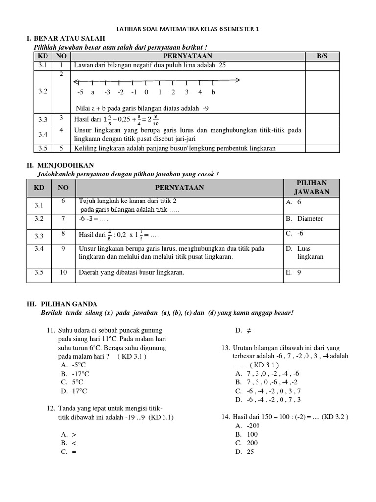 Latihan Soal Matematika 1 | PDF