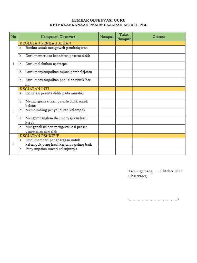 Lembar Observasi Guru Dan Siswa | PDF