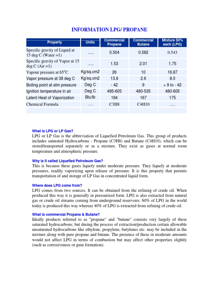 LPG and Propane: Properties and Uses | PDF | Propane | Liquefied ...