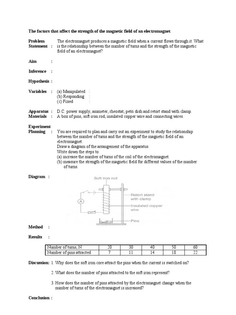 The Factors That Affect the Strength of the Magnetic Field of an ...
