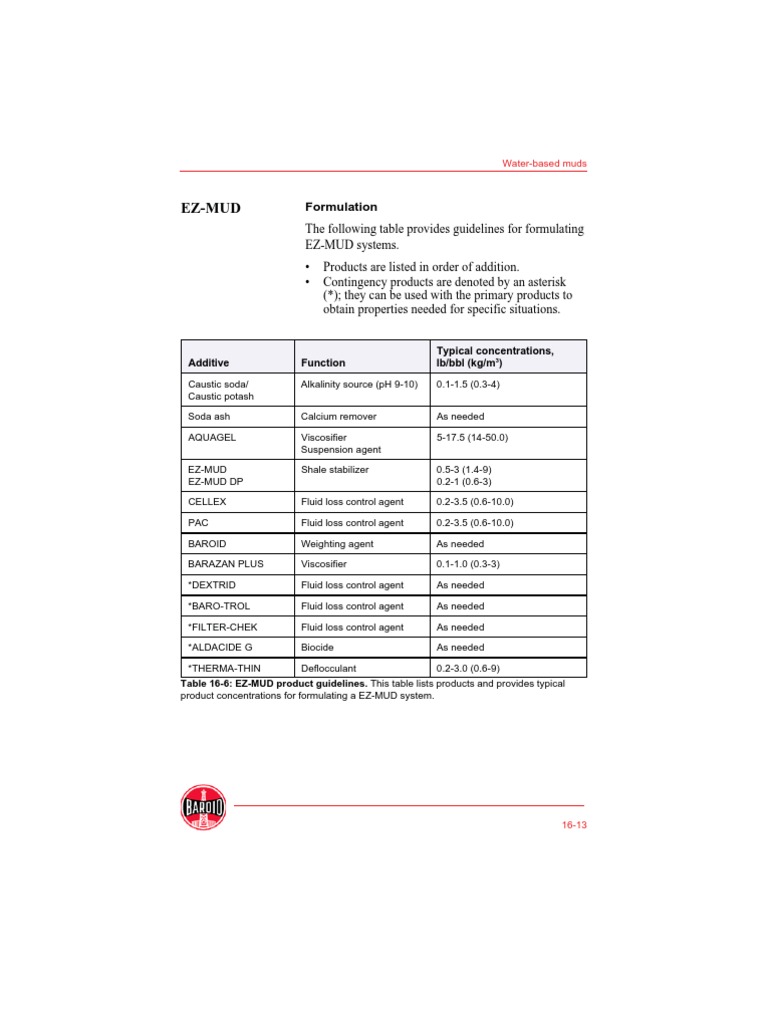 Baroid Fluids Handbook EZ-Mud | Ph | Sodium Hydroxide