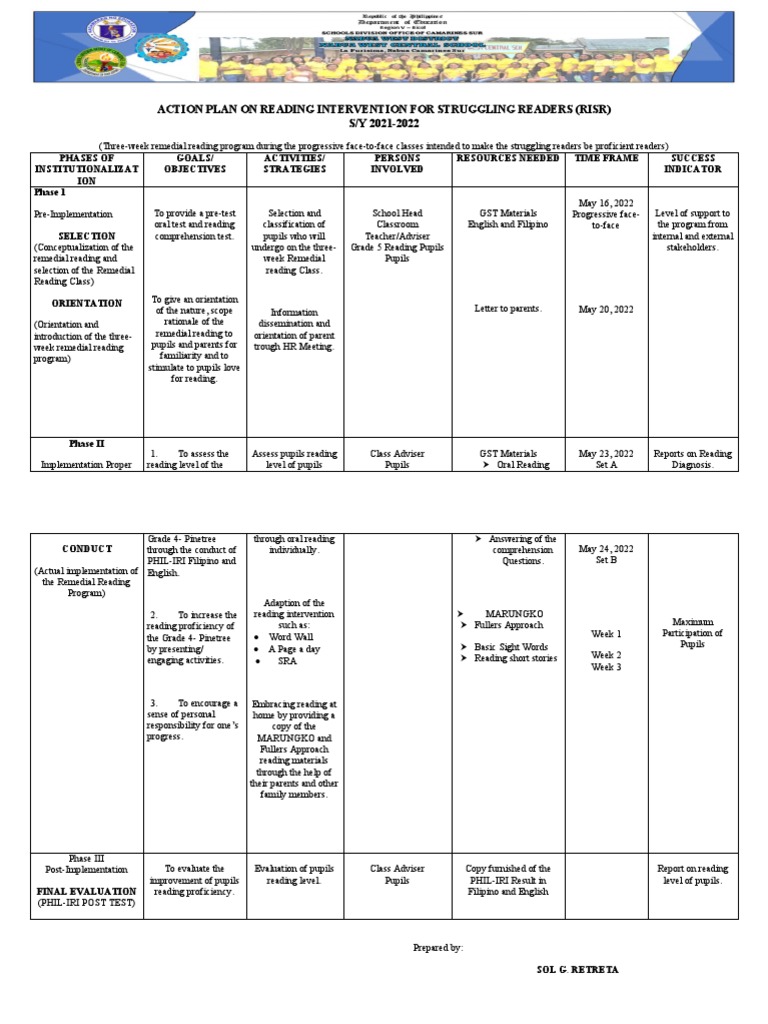 Action Plan On Reading Intervention For Struggling Readers | PDF | Reading Comprehension ...