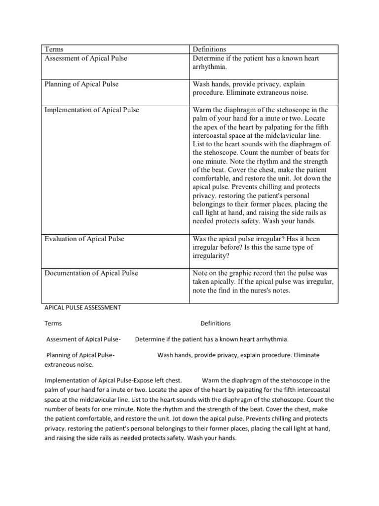 Apical Pulse Assessment | PDF | Heart Valve | Heart