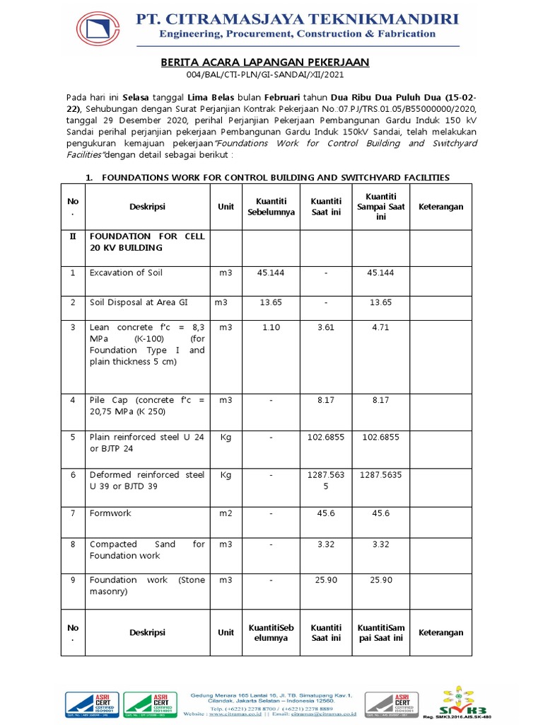 BA Sipil (Pondasi Control Building 20kV) Tanggal 18 Februari 2022 | PDF