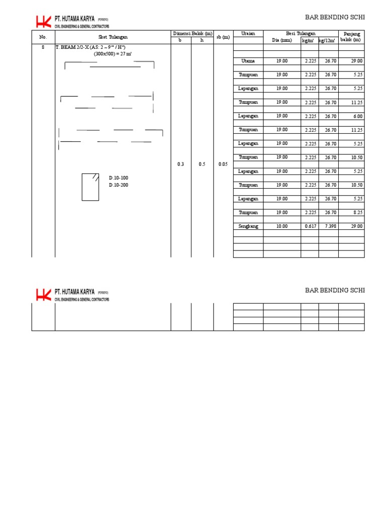 Bar Bending Schedule | PDF